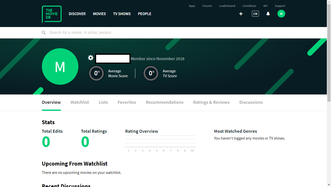 Membuat Aplikasi Catalogue Movie - TMDB #1 - Dosen Programming